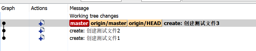 Tortoisegit合并commit 博客 3258